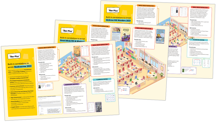 Your K–5 literacy partner—Raz‑Plus from Learning A‑Z