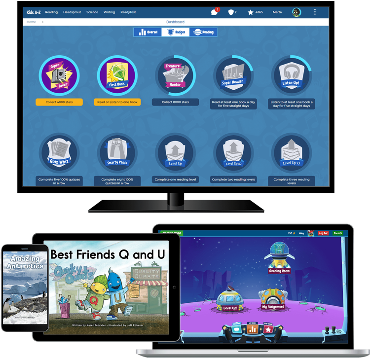 Online Reading Resources for Students & Teachers | Raz-Kids