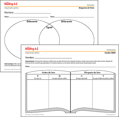 Top 10 Spanish Literacy Resources | Learning A-Z