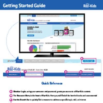 Raz-Kids Getting Started Guide