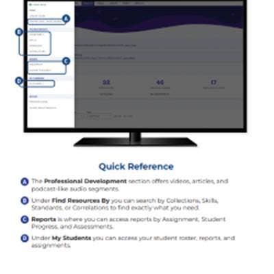 Foundations A-Z Getting Started Guide
