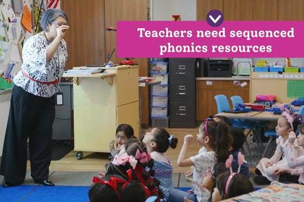 Strengthen Word Recognition With Raz-Plus Decodable Books - Video ...